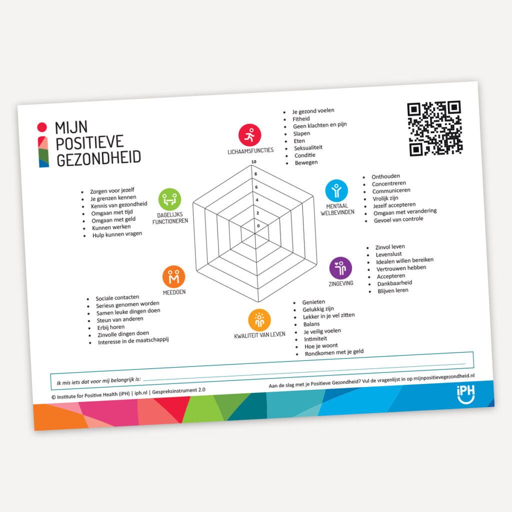 Poster Spinnenweb - iPH - Webshop Gezondheid
